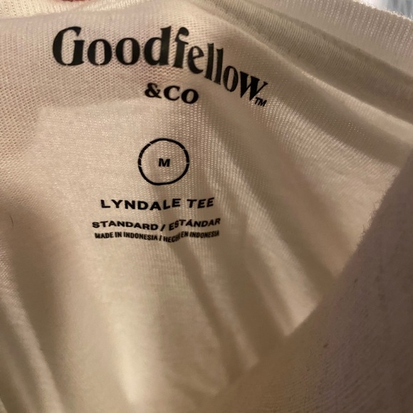 Goodfellow & Co | Shirts | Mens Goodfellow Plain White Tee | Poshmark